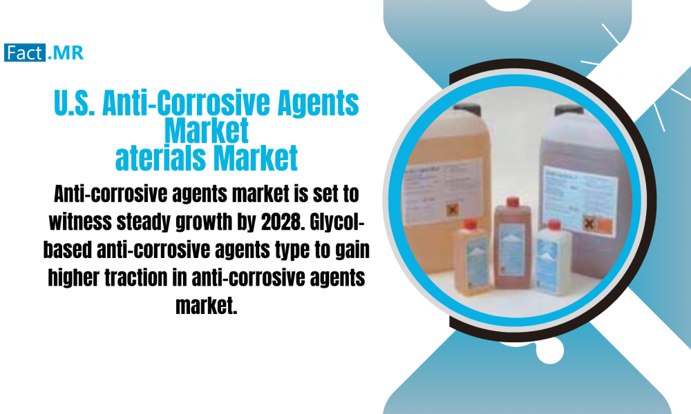 Anti-Corrosive Agents Market In-Depth Swot Analysis On Booming ...