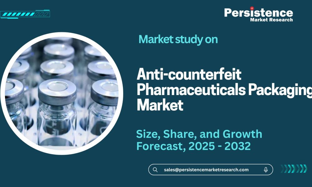Anti-Counterfeit Pharmaceutical Packaging Safeguarding Health and ...