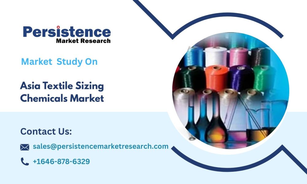 Asia Textile Sizing Chemicals Market Driving Efficiency and Performance ...
