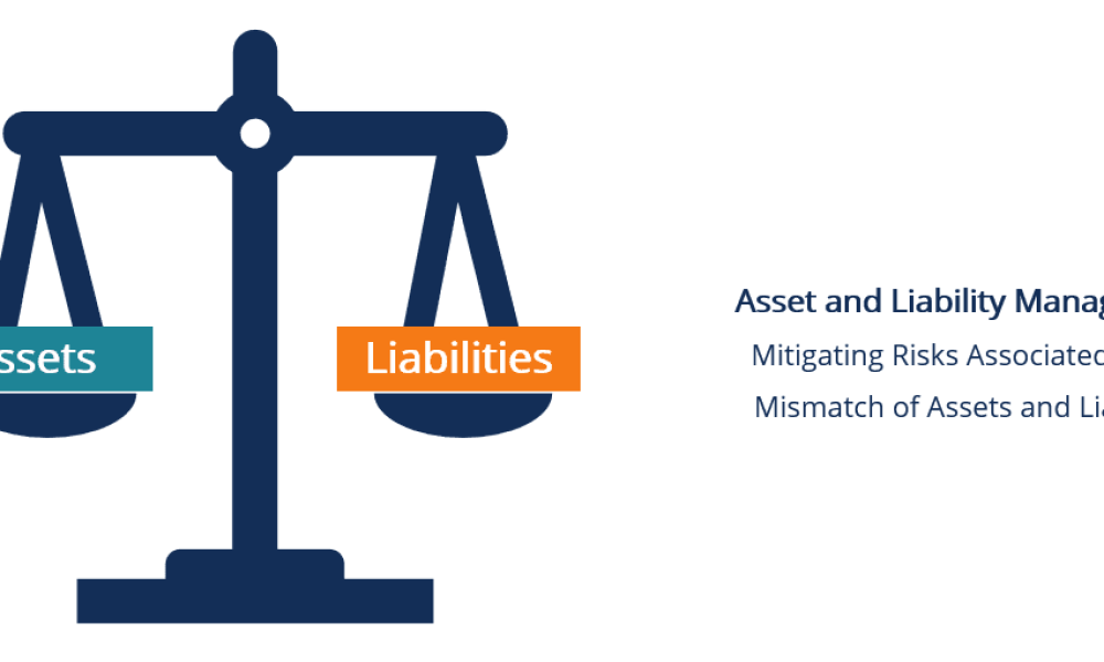 Asset Liability Management (ALM) Market: Long-Term Value & Growth Seen ...