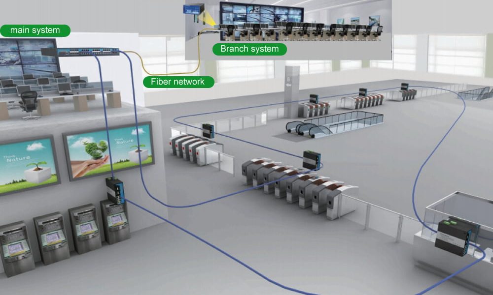 Automated Fare Collection Systems Market Moving in the Right Direction ...