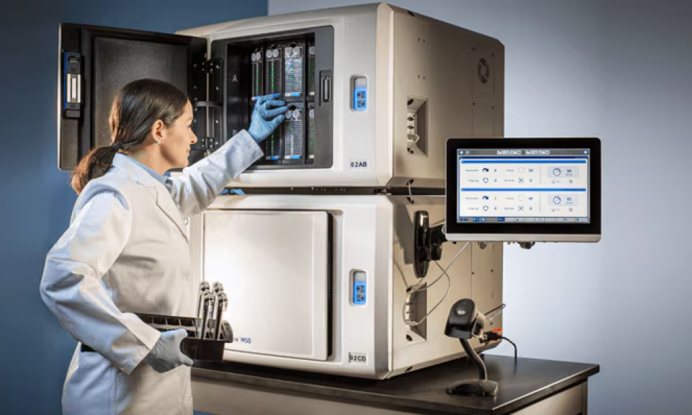 Automatic Microbial Identification and Analysis System Market Next Big ...