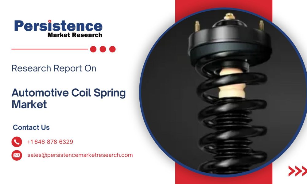 Automotive Coil Spring Market Outlook 2024–2031 Featuring Key Players ...