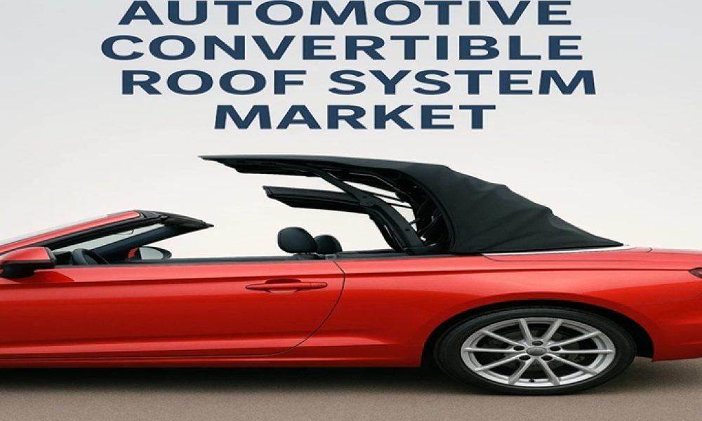 Automotive Convertible Roof System Market Valuation Multiple Peaking ...