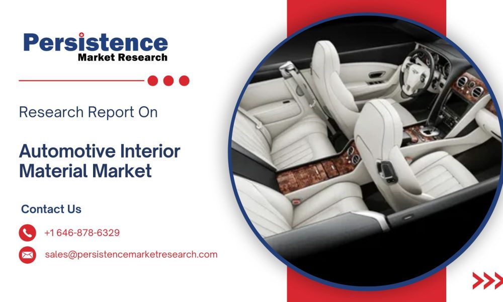 Automotive Interior Material Market Growth 2025–2032 Driven by Key ...