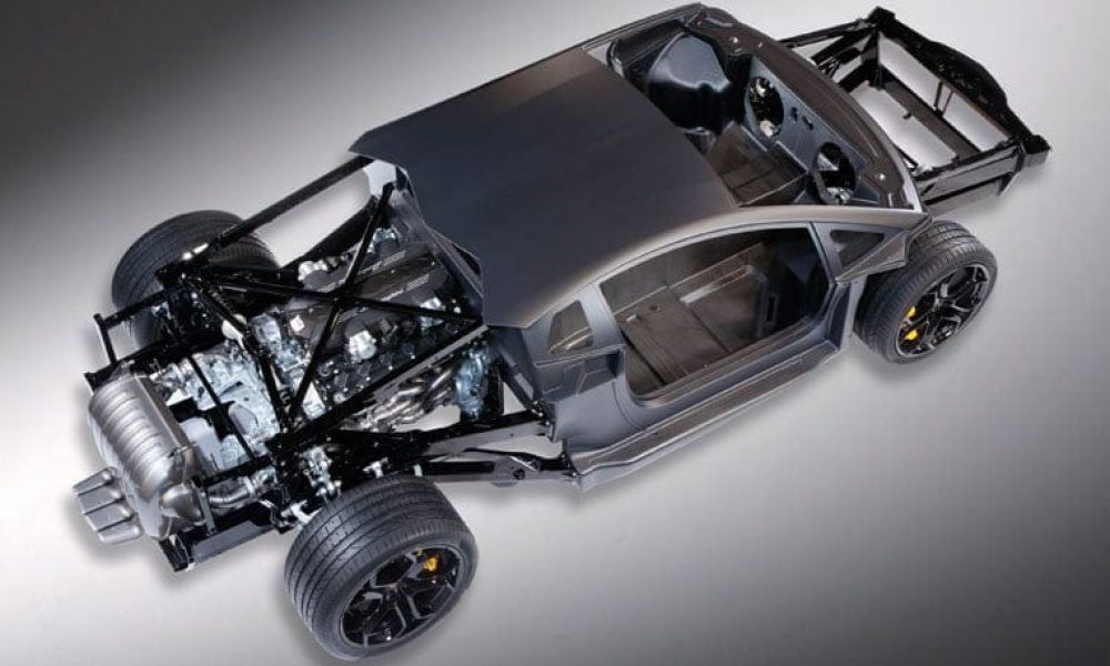 Automotive Polymer Composites Market: A Compelling Long-Term Growth ...