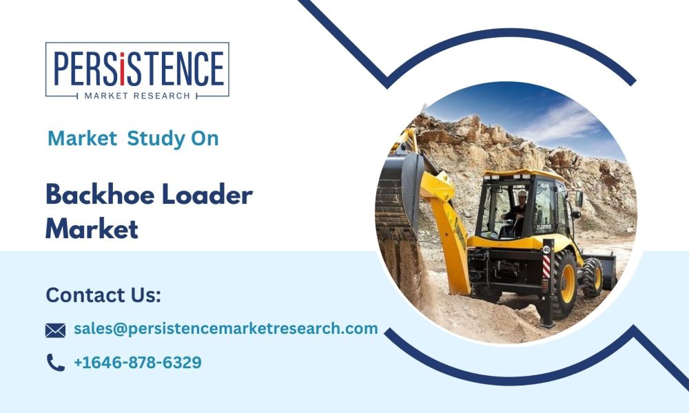 Backhoe Loader Market Poised for Strong Growth, Powering Construction ...
