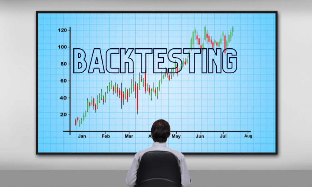 Backtesting Software Market May See Big Move | AlgoTrader, TradeStation ...
