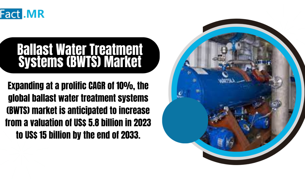 Ballast Water Treatment Systems (BWTS) Market is anticipated to ...