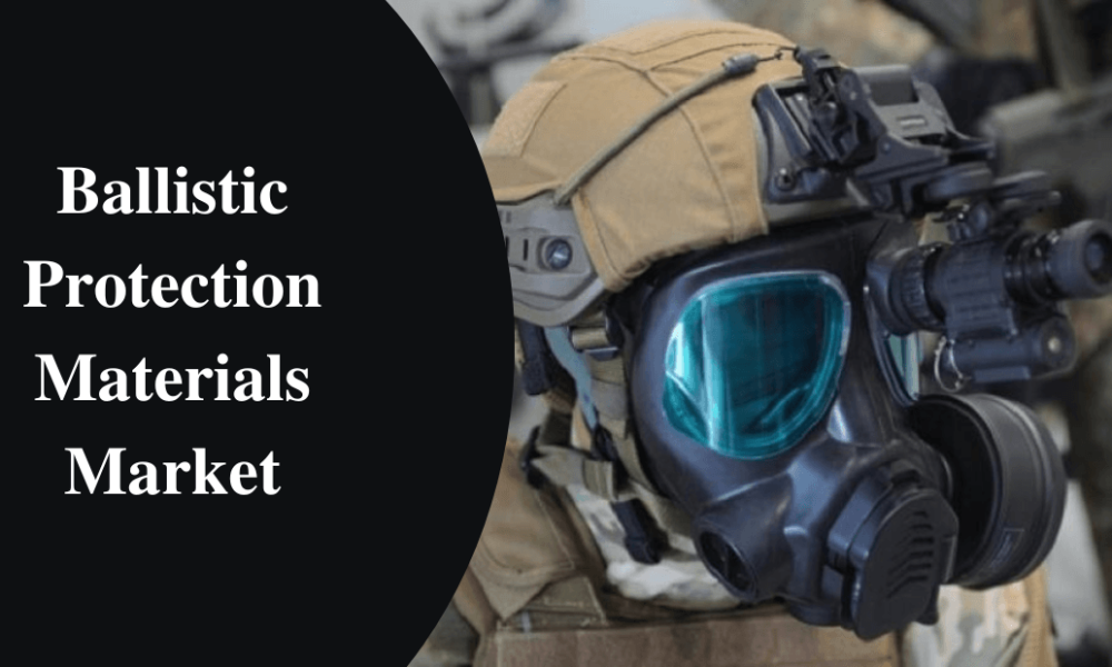 Rising Demand for Helmets and Face Protection Drives Ballistic ...