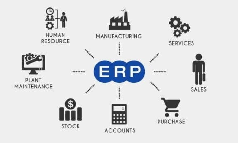 Batch and Process Manufacturing ERP Market to See Huge Growth with IFS ...