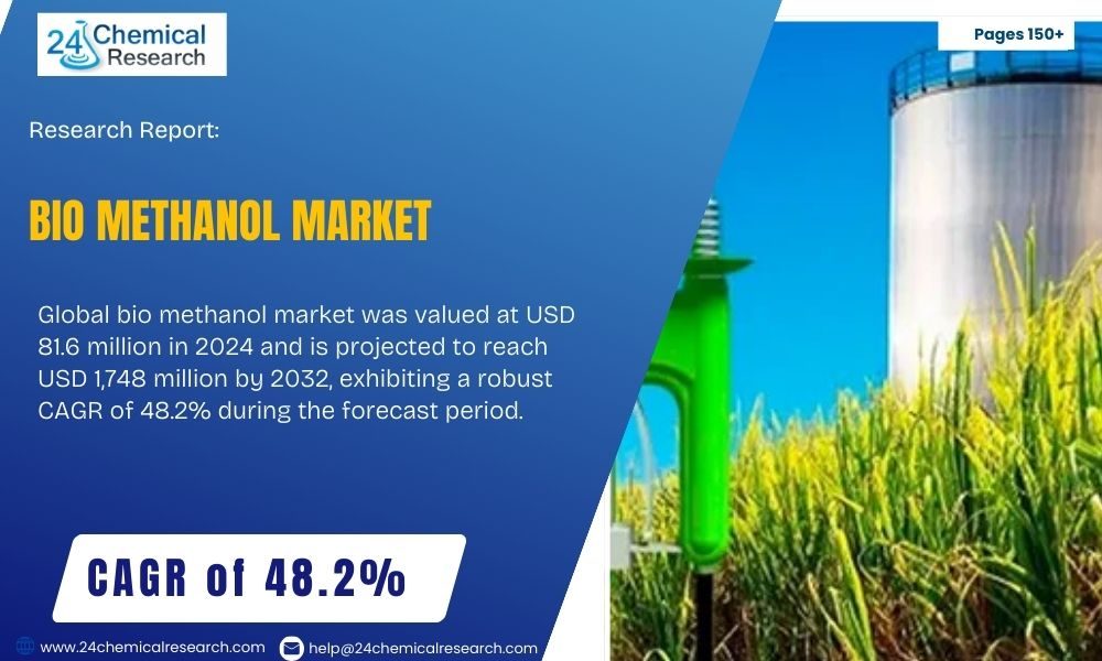 Bio Methanol Market Trends 2025: Growth Drivers, Key Players & Future ...