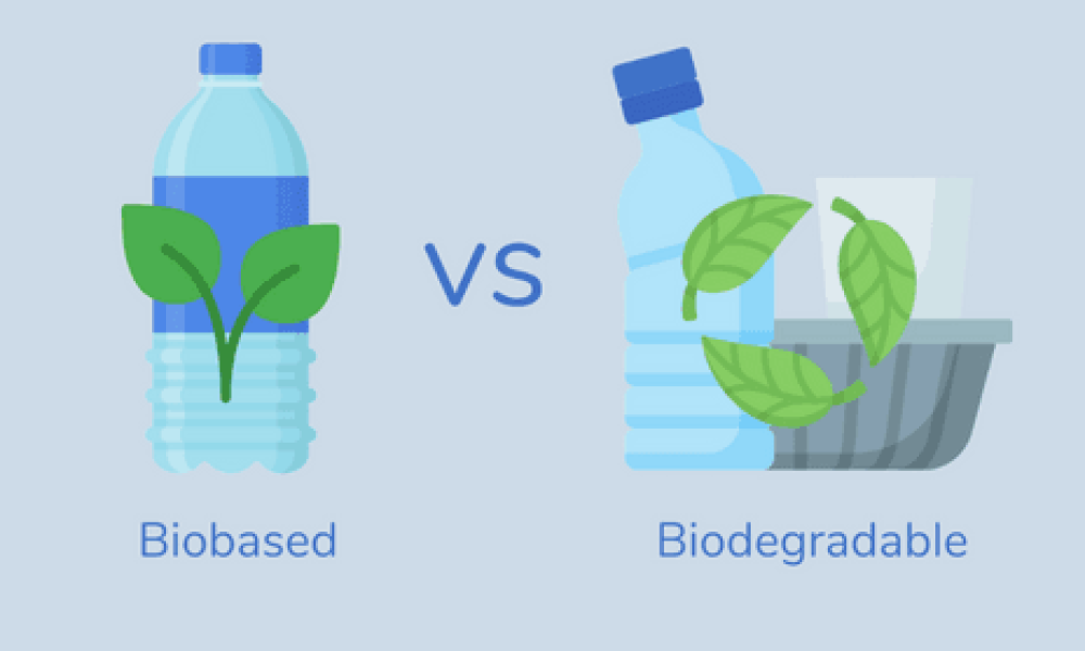 Bioplastics And Biodegradable Plastics Market to Witness Stunning ...