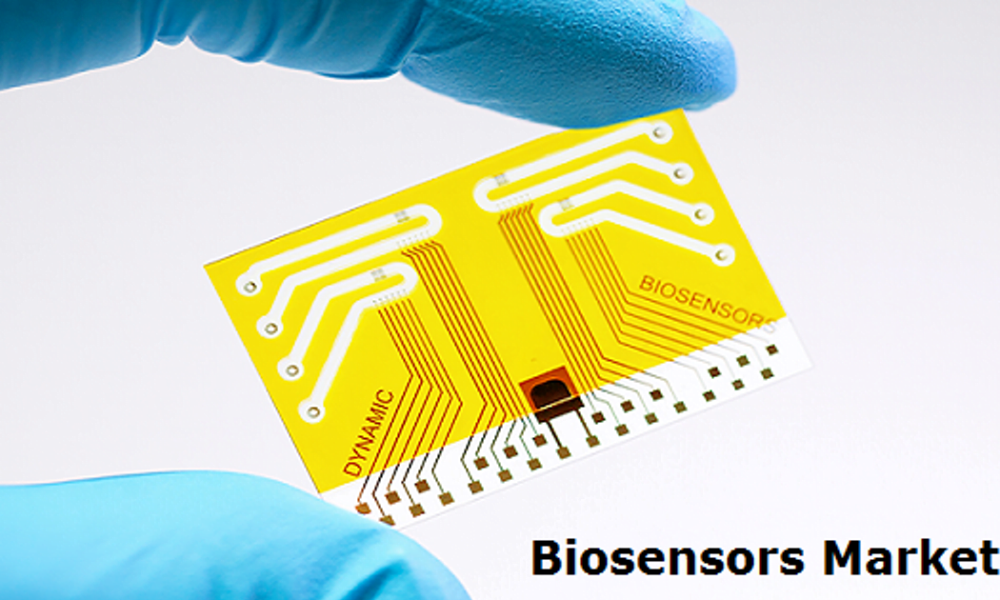 Biosensors Market to Witness Fabulous Growth with Abbott Point of Care ...