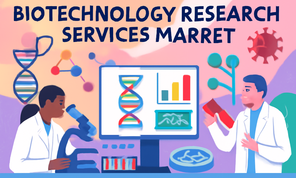 Biotechnology Research Service Market Hits New High | Major Giants ...