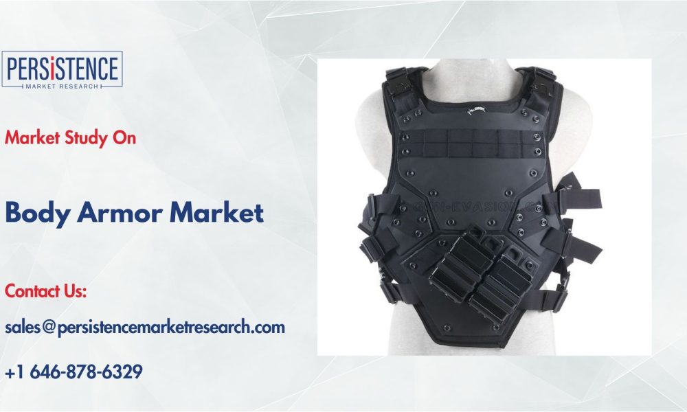 Body Armor Market to Reach $4.0 Bn by 2032, Driven by Rising Security ...