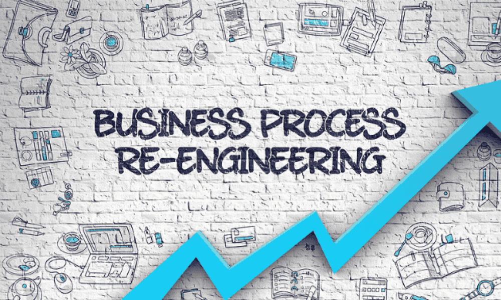 Business Process Re-Engineering Market Is Booming So Rapidly | IBM ...