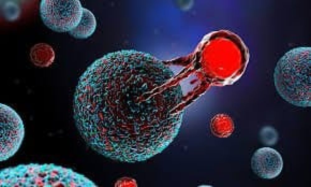 CAR T-Cell Therapy Market Unveiling Promising Growth with Major Giants ...