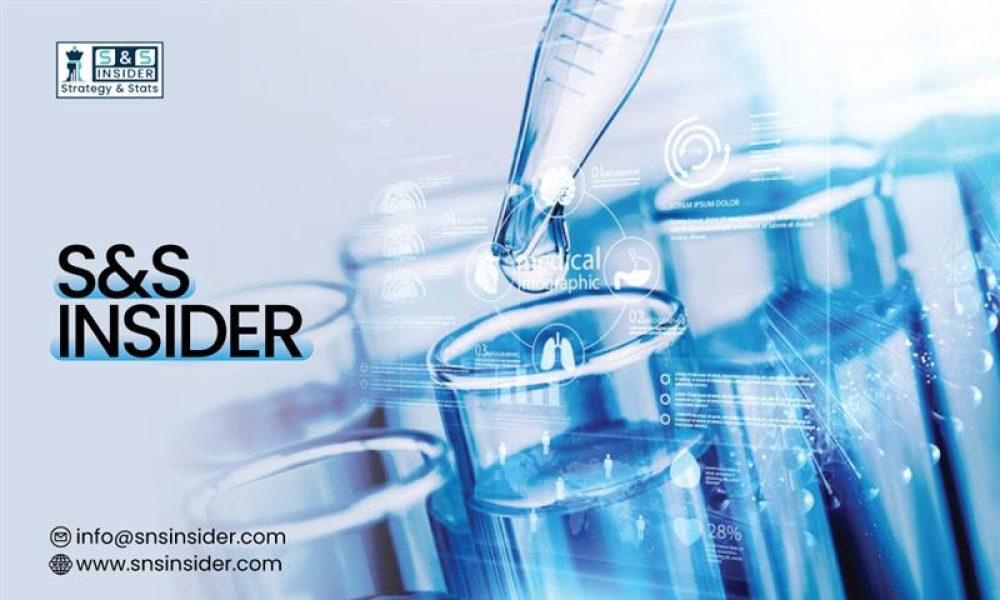 CRISPR Technology Market Growth Trends & Forecast 2025-2032