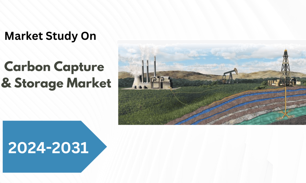 Carbon Capture & Storage Market Growth | CAGR 15.95% (2024-2031)