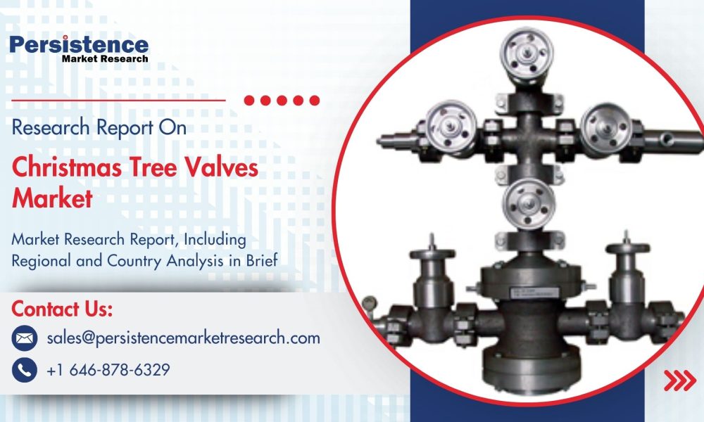 Christmas Tree Valves Market to Experience Surge to US$8.1 billion by ...