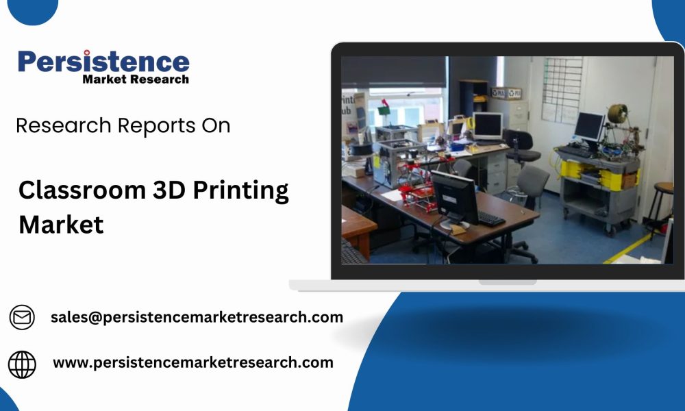 Classroom 3D Printing Market to Double by 2032, Driven by STEM and ...