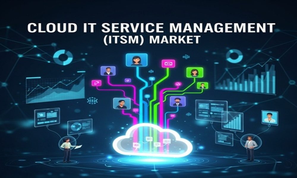 Cloud IT Service Management (ITSM) Market Looks Ready For Takeoff ...
