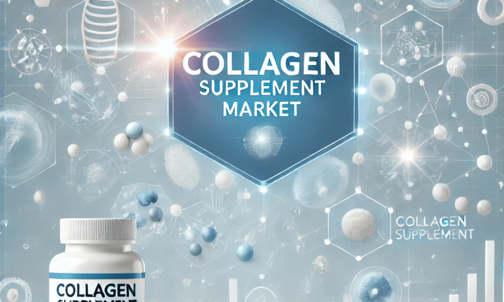 Collagen Supplement Market to Reach USD 3.08 Billion by 2034, Driven by ...