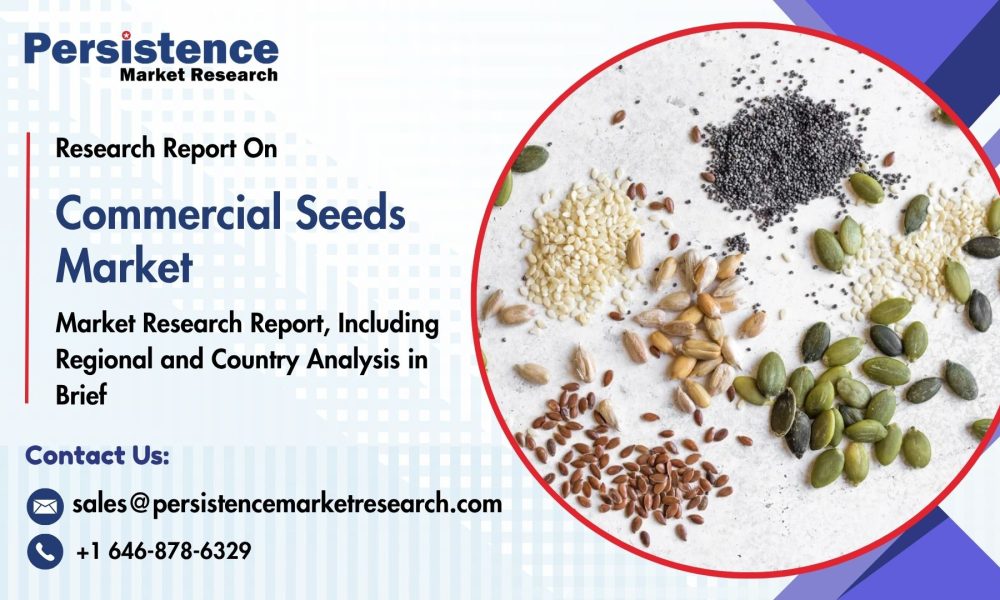 Commercial Seeds Market on Pace to Reach US$154.2 Billion by 2032 ...
