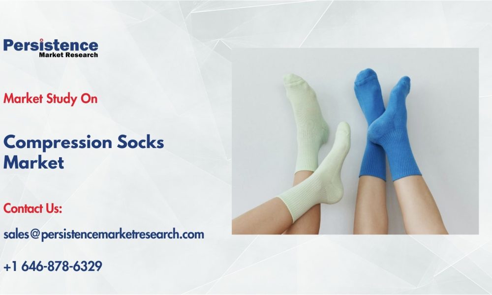 Compression Socks Market to Reach US$ 1,055.6 Mn by 2032, Driven by ...