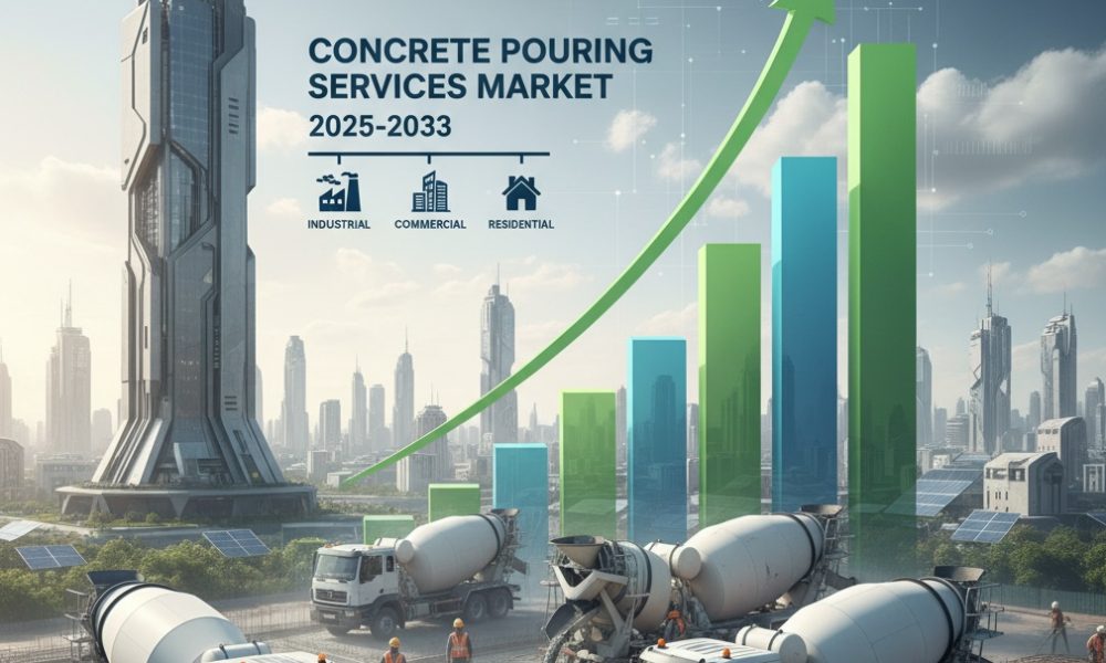 Concrete Pouring Services Market Hits New High | Turner Construction ...
