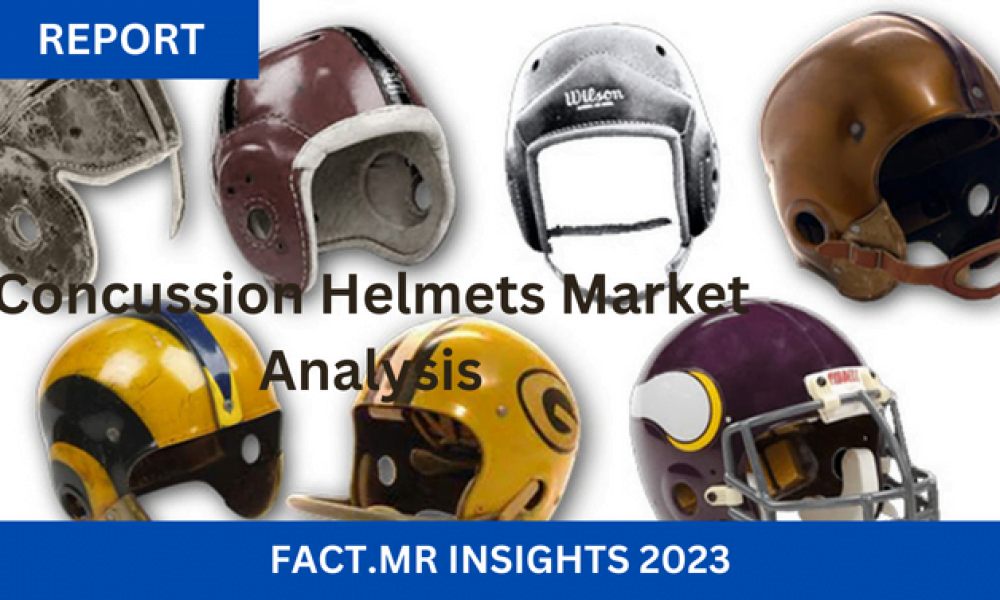 Concussion Helmets Market – Overview On Demanding Applications 2028 ...
