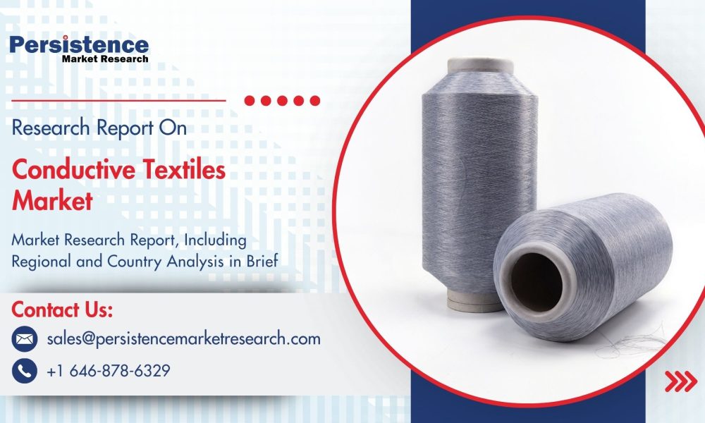Conductive Textiles Market Set for Expansion to US$ 3,708.3 Million by ...