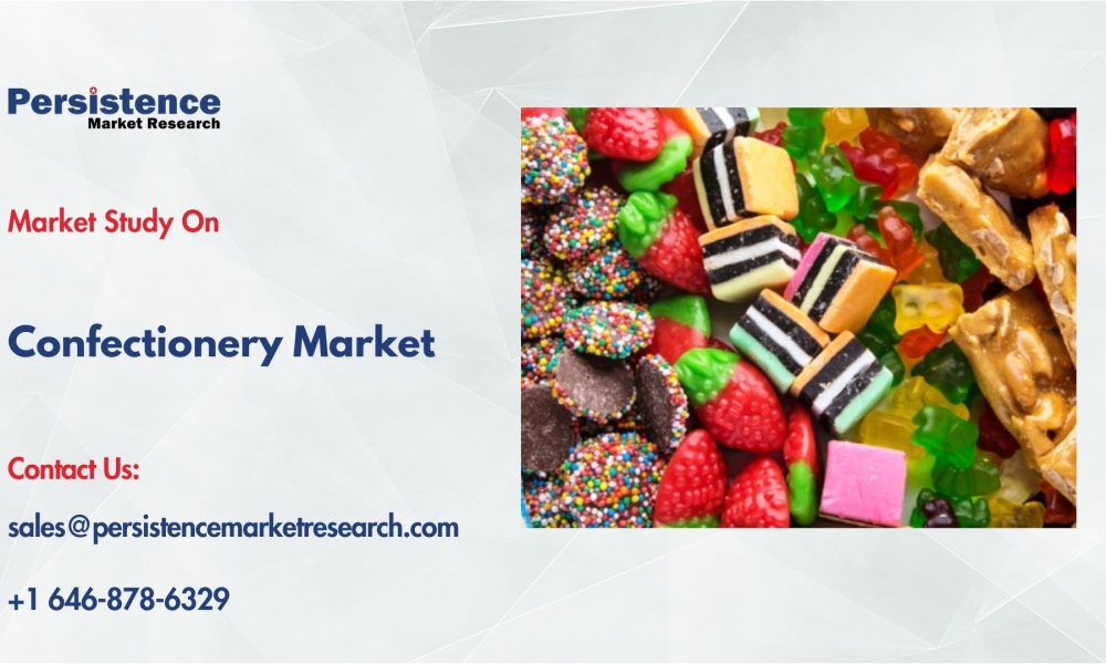 Confectionery Market Driven by Rising Demand for Premium and Sugar-Free ...