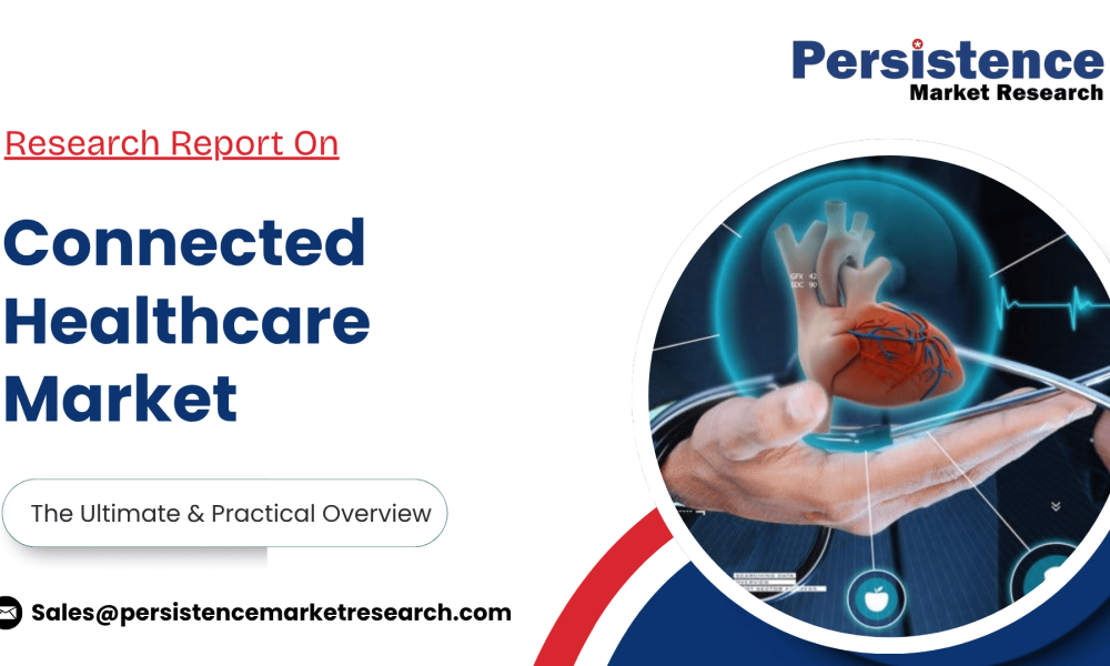 Connected Healthcare Market growth driven by digital health adoption ...