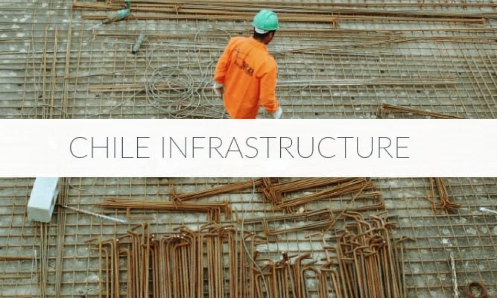 Construction in Chile Market to See Massive Growth by 2030 | Major ...
