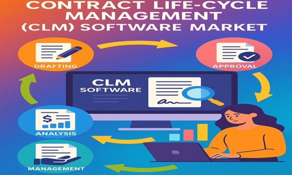 Contract Life-Cycle Management (CLM) Software Market is Skyrocketing ...