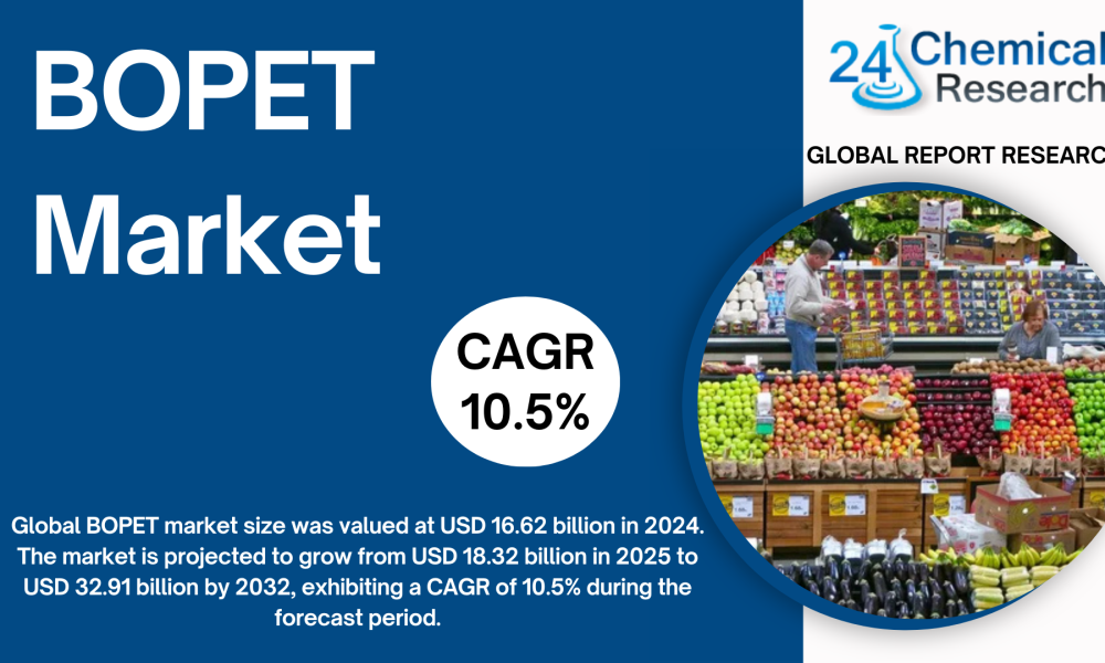 BOPET Market 2025–2032 Global Vision: Challenges, Trends ...