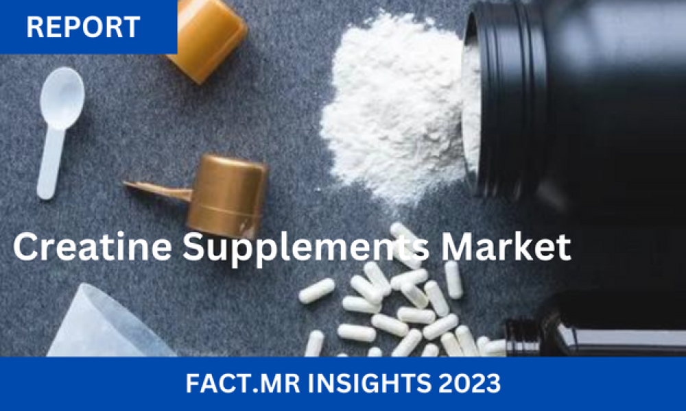 Creatine Supplements Market – Overview On Demanding Applications 2028 ...