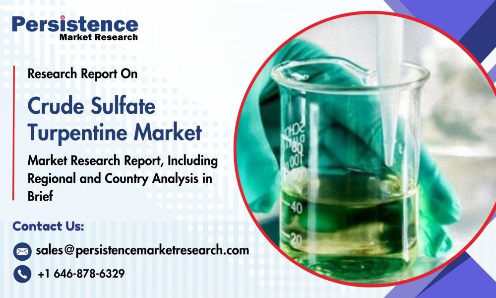 Crude Sulfate Turpentine (CST) Market Projected to Reach US$735.8 Mn by ...