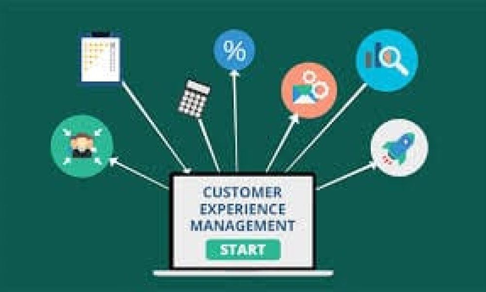 Customer Experience Management Market Growing Popularity and Emerging ...
