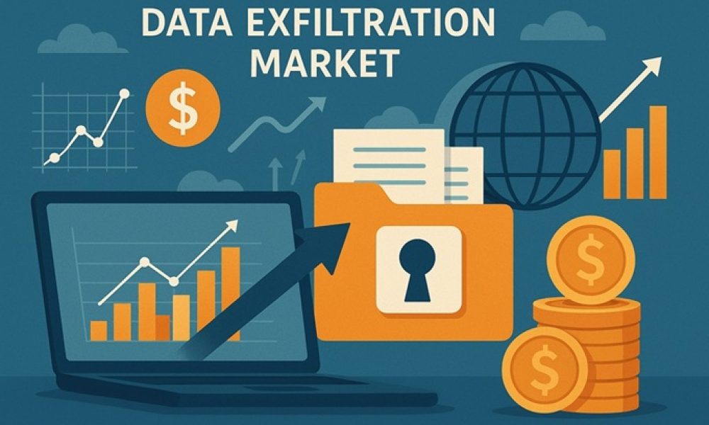 Data Exfiltration Market Worth Observing Growth | Palo Alto Networks ...