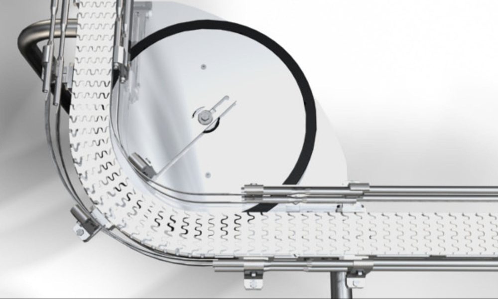 Desktop Chain Conveyors Market Forecast: What You Need To Know? - Newstrail