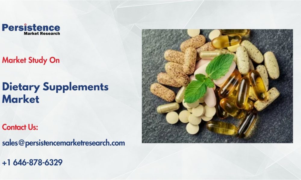 Dietary Supplements Market Poised for Robust Growth Amid Health and ...