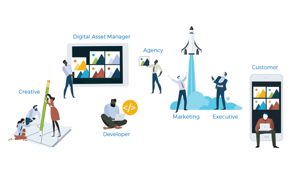 Digital Asset Platform Market seeing Strong Fundamentals; Expansion ...