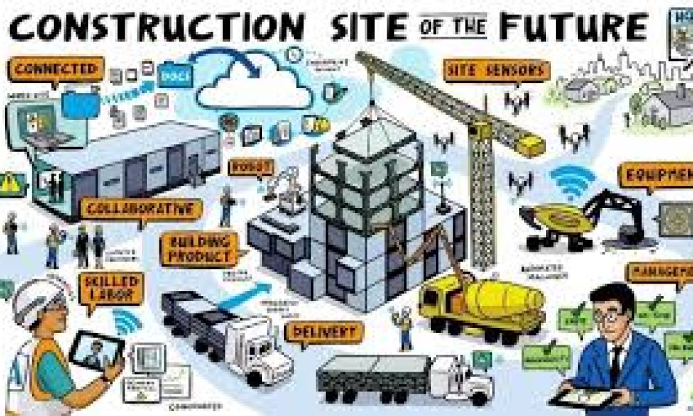 Digital Transformation on the Building and Construction Market is Set ...