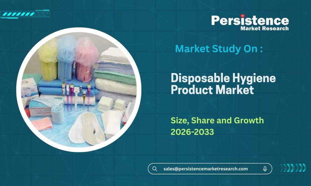 Disposable Hygiene Product Market to Reach US$385.1 Bn by 2033 at 8.3% ...