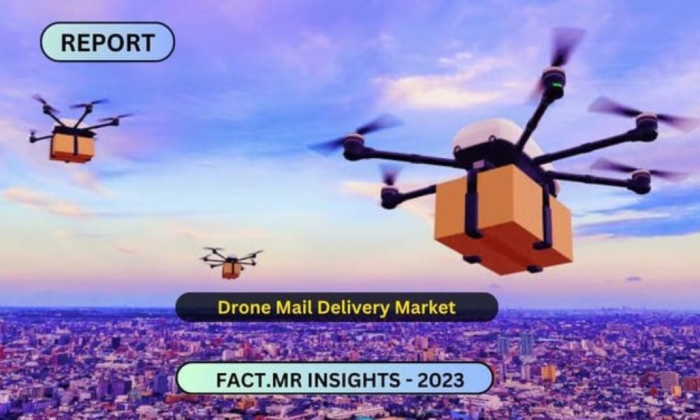 Drone Mail Delivery Market Set to Reach US$ 1084.2 Million by 2033 ...