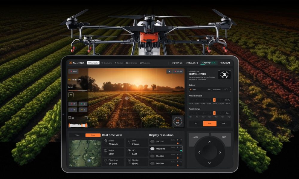 Drone Software Market May See a Big Move | AgEagle Aerial Systems, Skycatch, Skydio - Newstrail