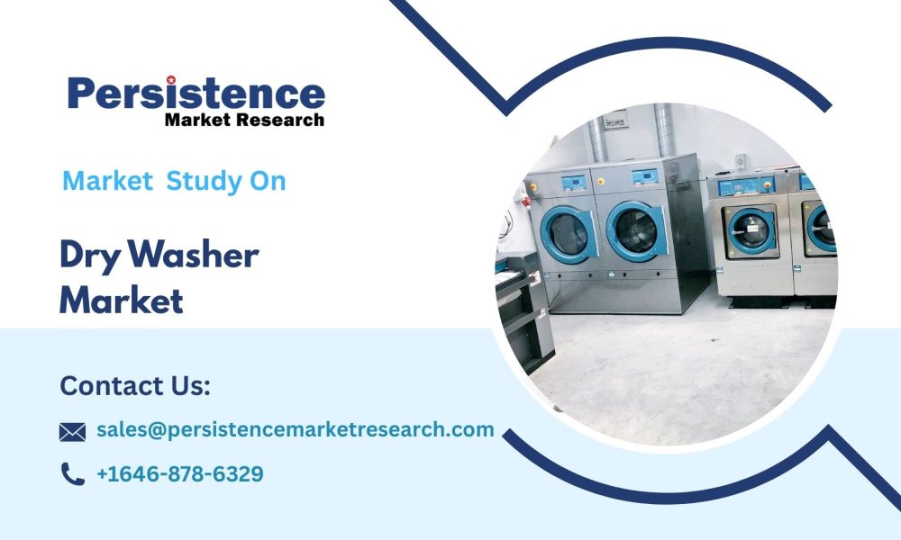 Dry Washer Market Revolutionizing Mineral Processing and Sustainable ...